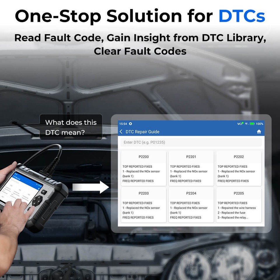 Automotive OBD2 Scanner OBD Code Reader Car Diagnostic Tool Check ...