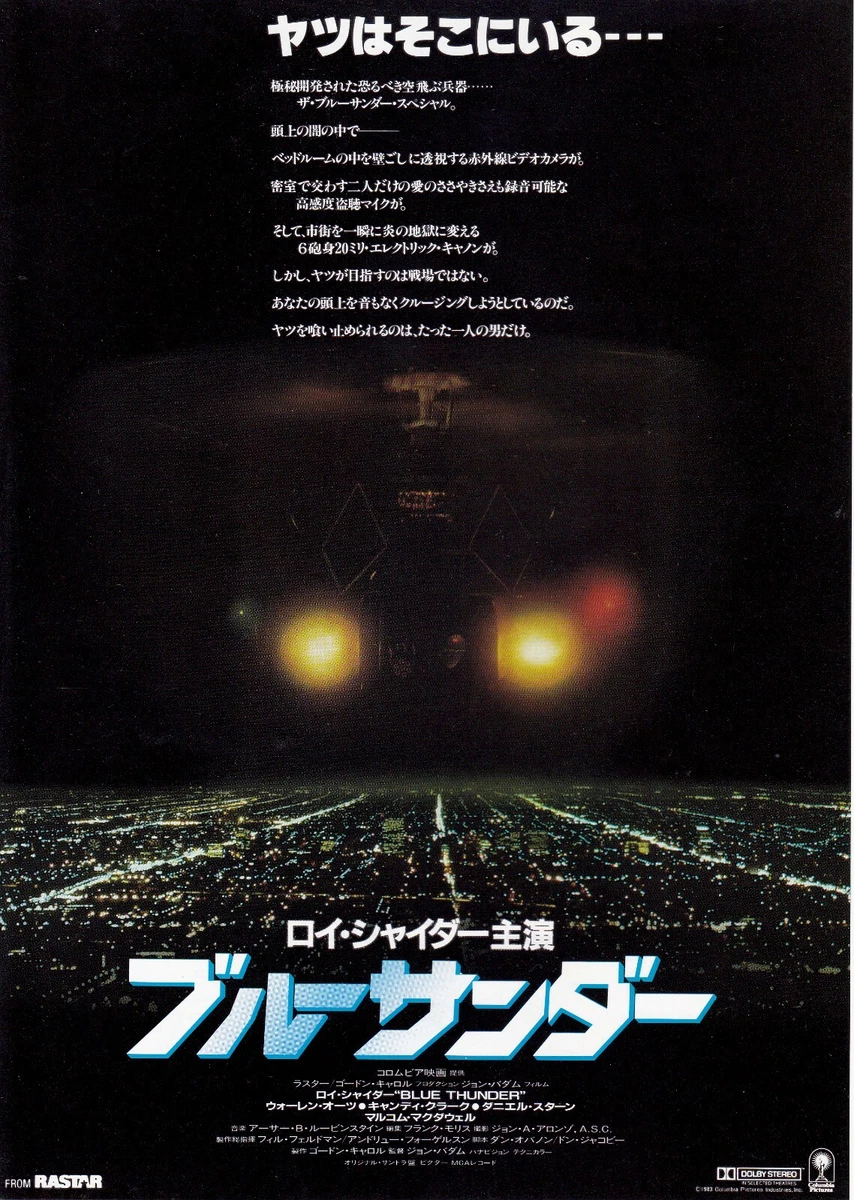 Blue Thunder Movie Poster