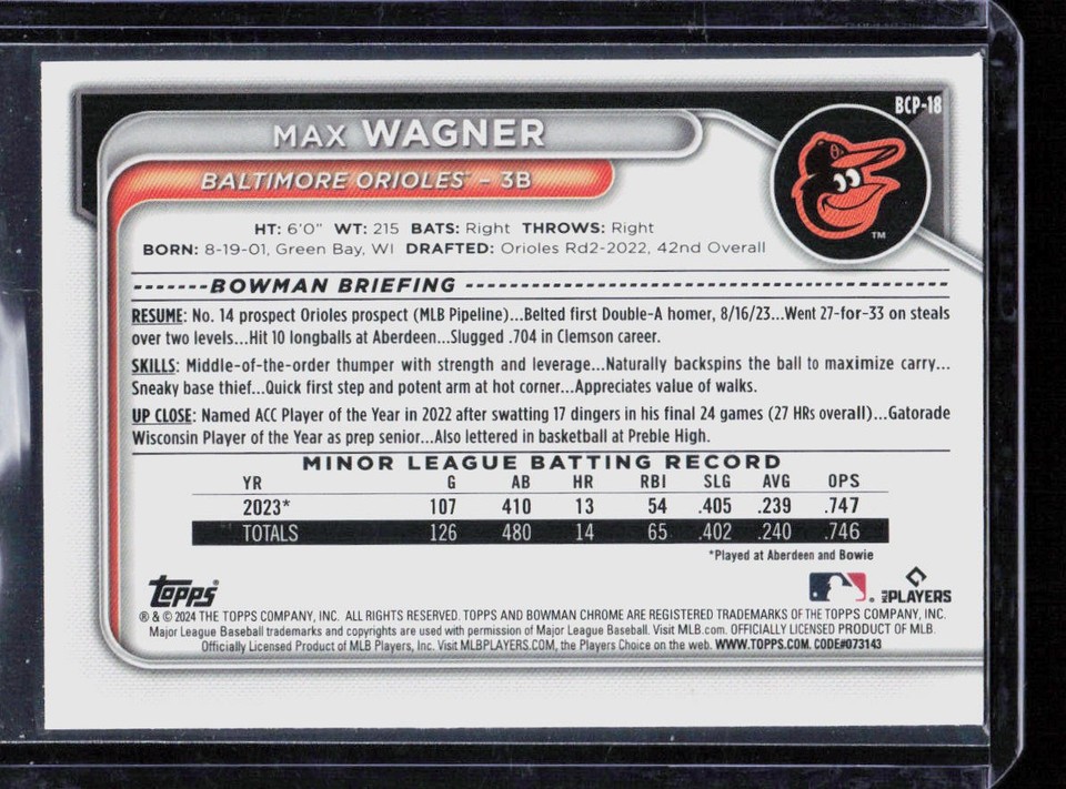 Max Wagner 2024 Bowman Sapphire Edition #BCP-18 Blue Sapphire | eBay