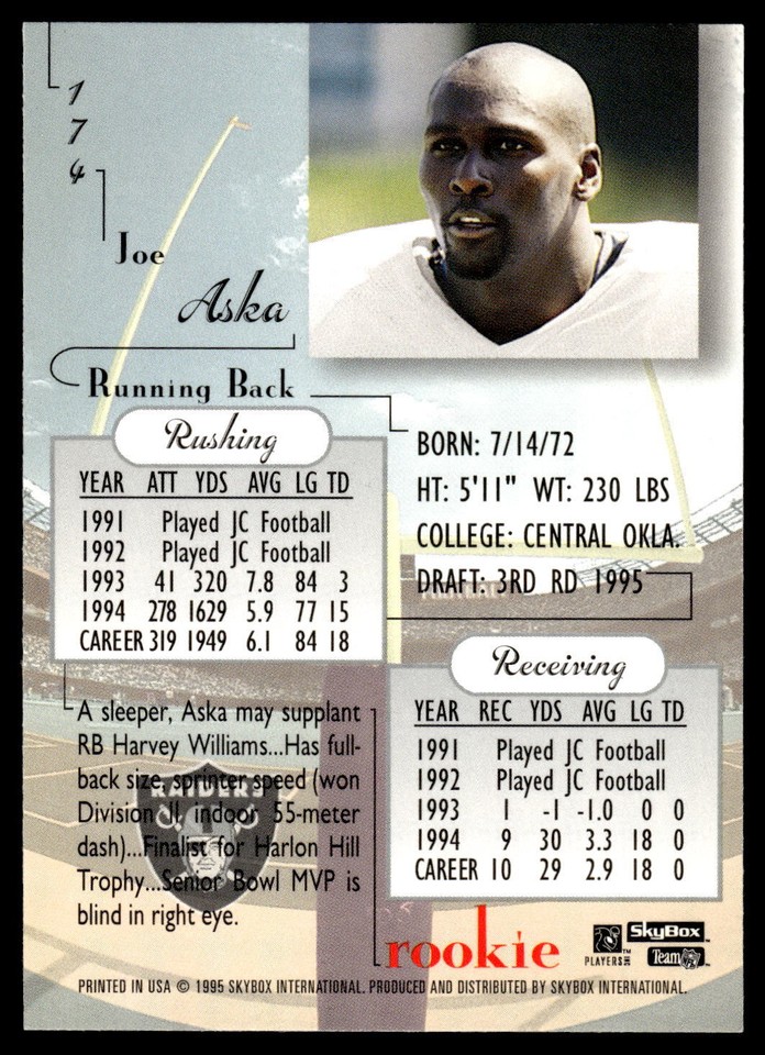 1995 SkyBox Premium #174 Joe Aska Near Mint or Better | eBay
