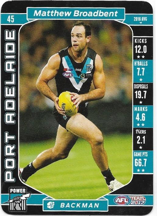 2017 Teamcoach Base Card (45) Matthew BROADBENT Port Adelaide | eBay
