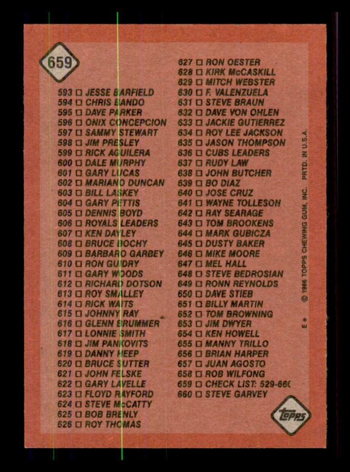 1986 BASEBALL 1986 Topps Checklist: 529-660 MLB #659 1 | eBay