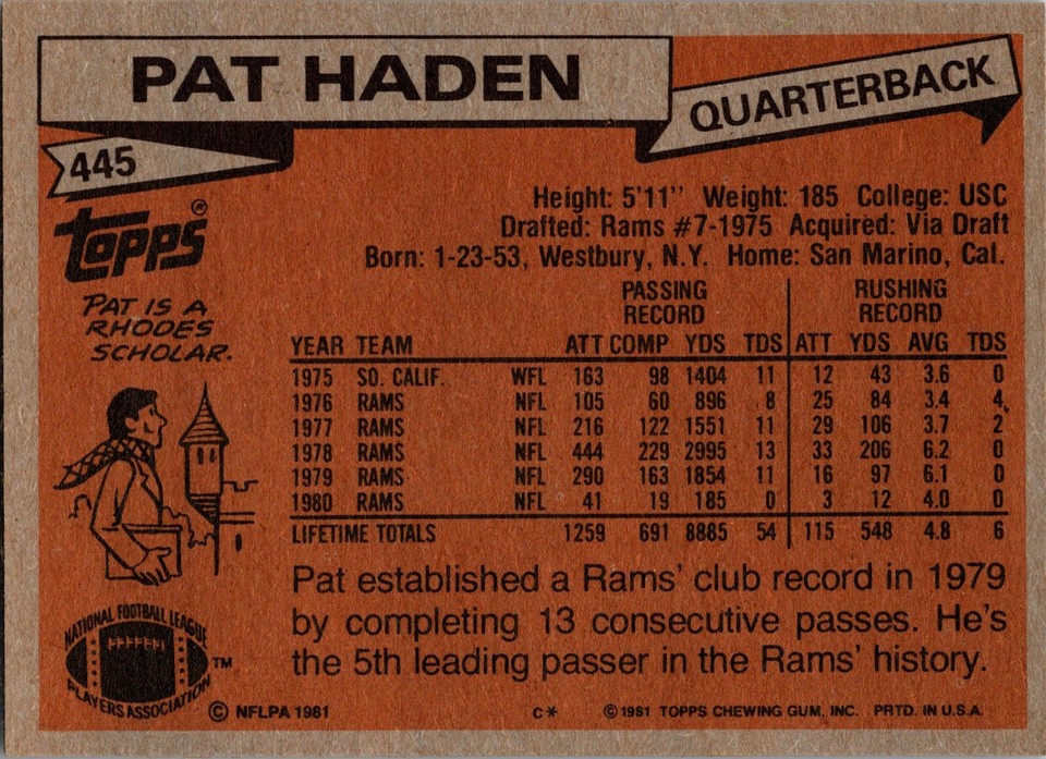 1981 Topps - #445 Pat Haden | eBay