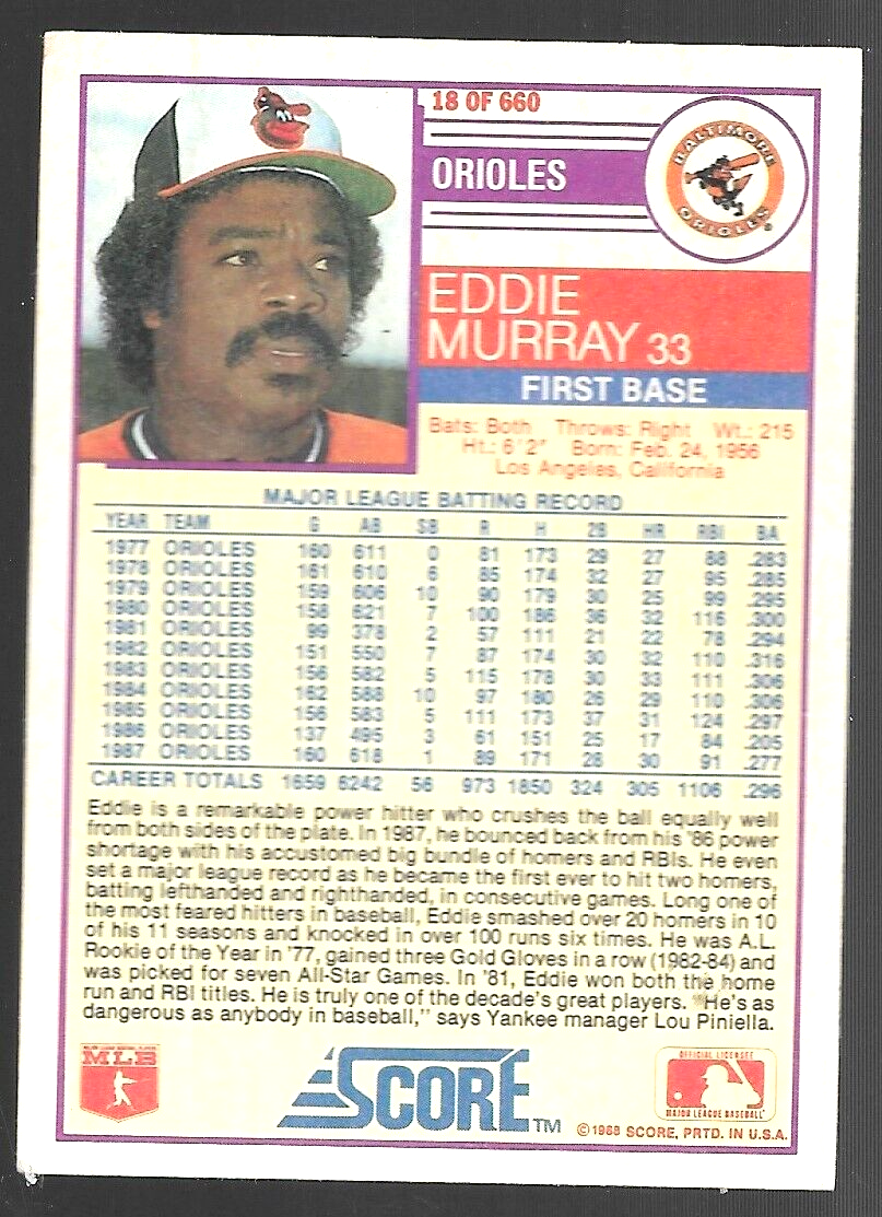 1988 Score Eddie Murray 18 Of 660 Baltimore Orioles Baseball Card | eBay