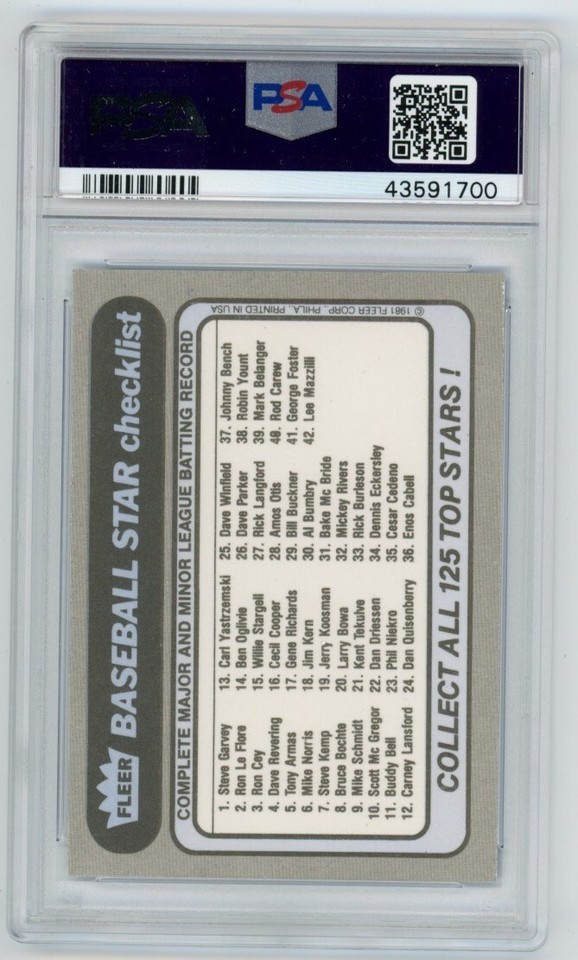 1981 Fleer Star Stickers Reggie Jackson New York Yankees Checklist PSA ...