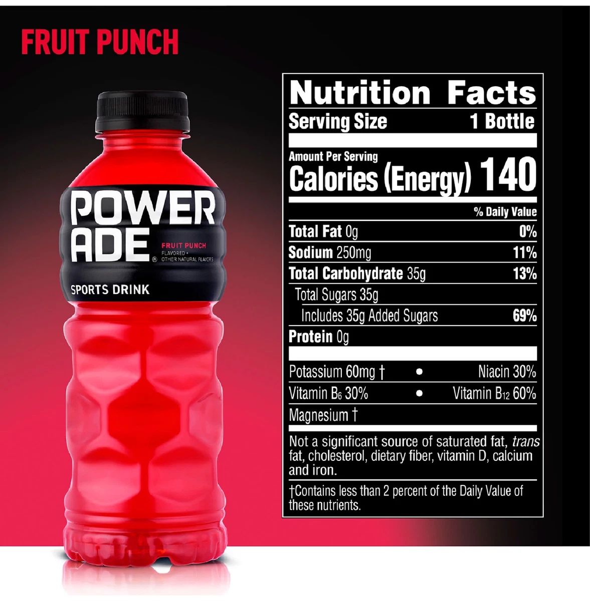 Blue Powerade Nutrition Label