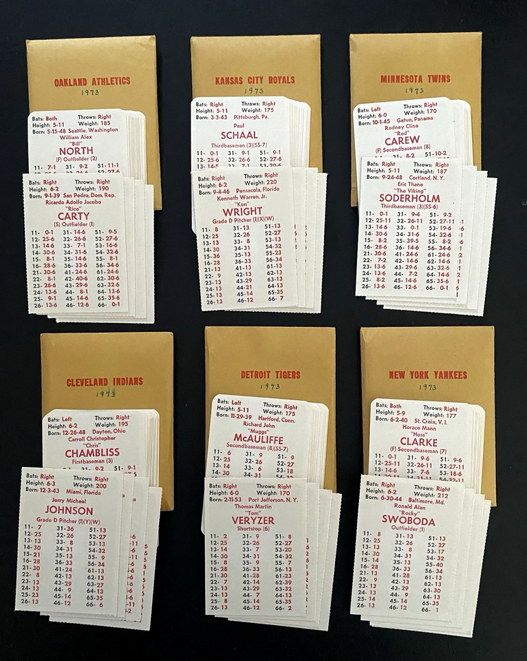 1974 Vintage APBA Baseball Card Set '73 Stats Add'l Players & Rosters ...