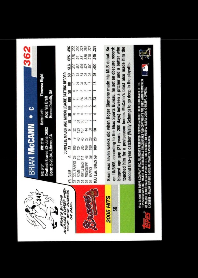 Brian McCann 2006 Topps Baseball Card #362 Atlanta Braves | eBay