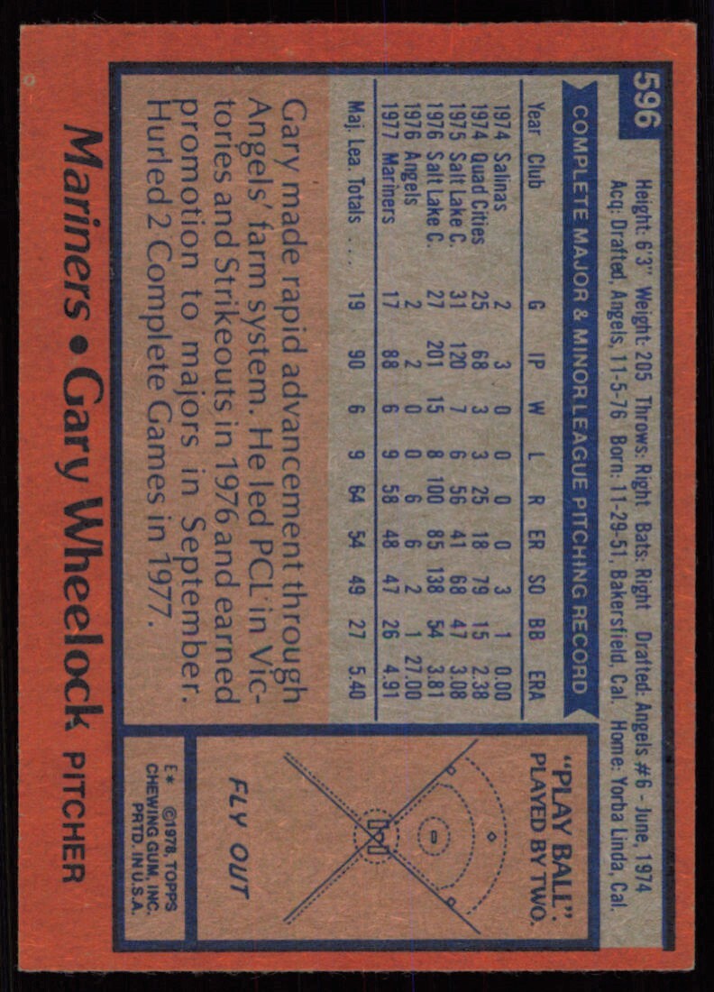 1978 Topps Gary Wheelock Seattle Mariners #596 | eBay UK