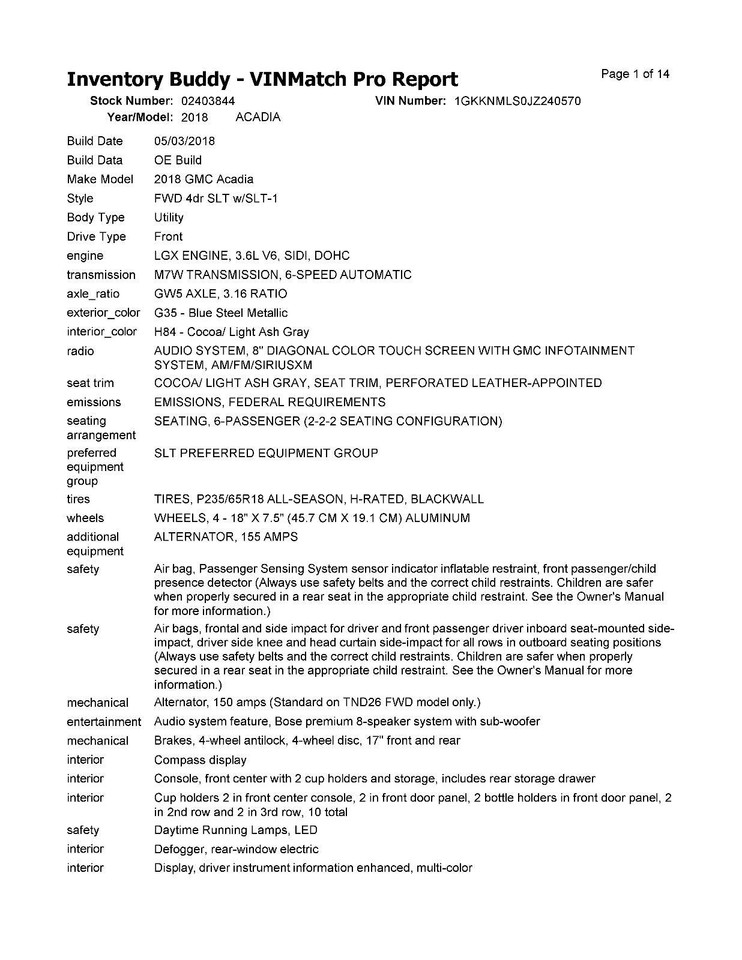 GMC Acadia 2018-2021 Engine 3.6L VIN S 8th digit opt LGX 12674037 ...