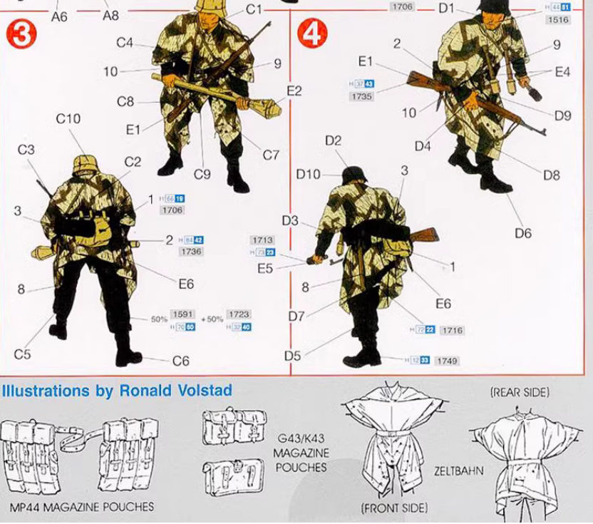 1/35 Assembled Soldier Model Armored Grenadier Man Group Unassembled | eBay