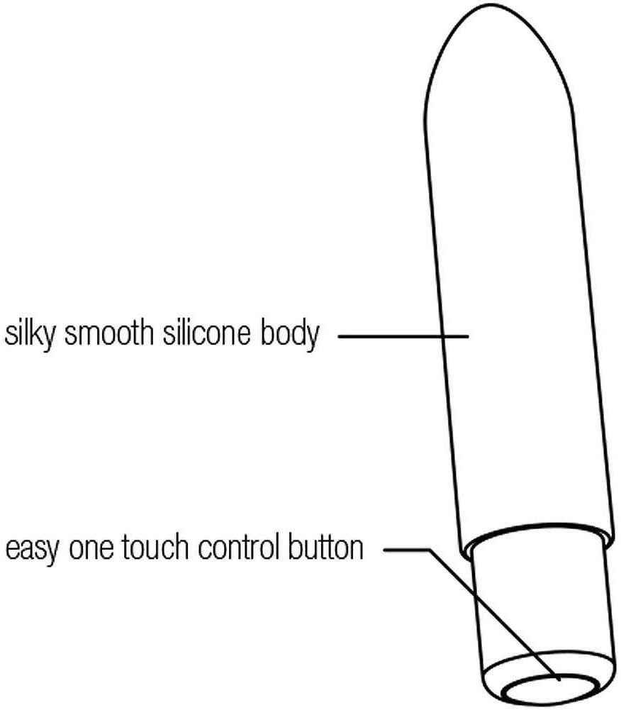 VeDO BAM MINI Rechargeable Vibrator Bullet - In To You Indigo | eBay
