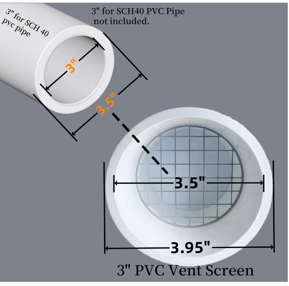 PVC Vent Cap 1 pcs for 3" Schedule 40,PVC Termination Cap M | eBay