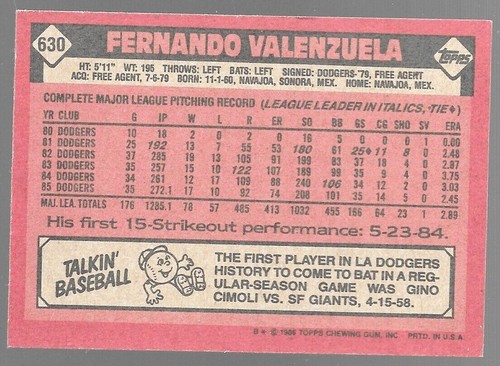 1986 Topps Fernando Valenzuela 630 L A Dodgers Baseball Card Vintage | eBay