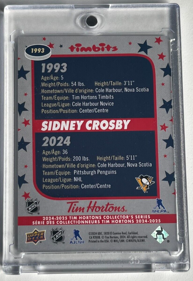 2024-25 SIDNEY CROSBY TIM HORTONS TIMBITS | eBay
