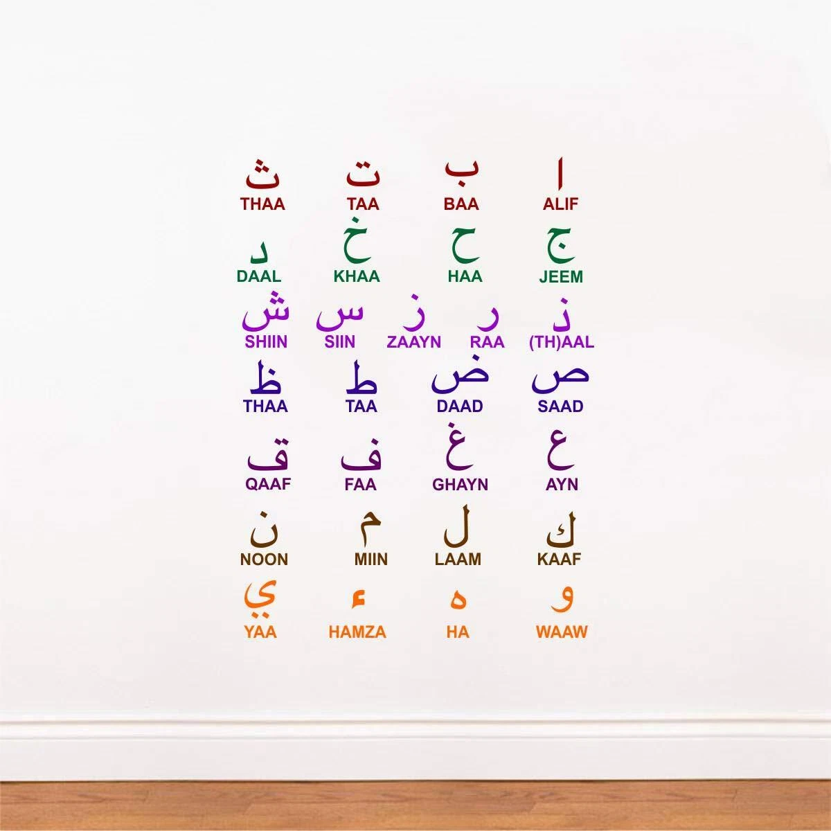 Arabic Alphabet In English
