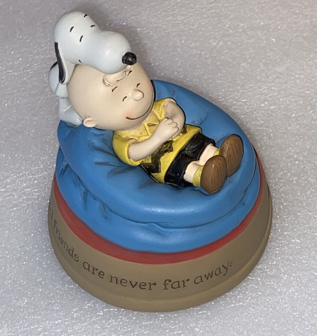 Snoopy And Charlie Brown Best Friends