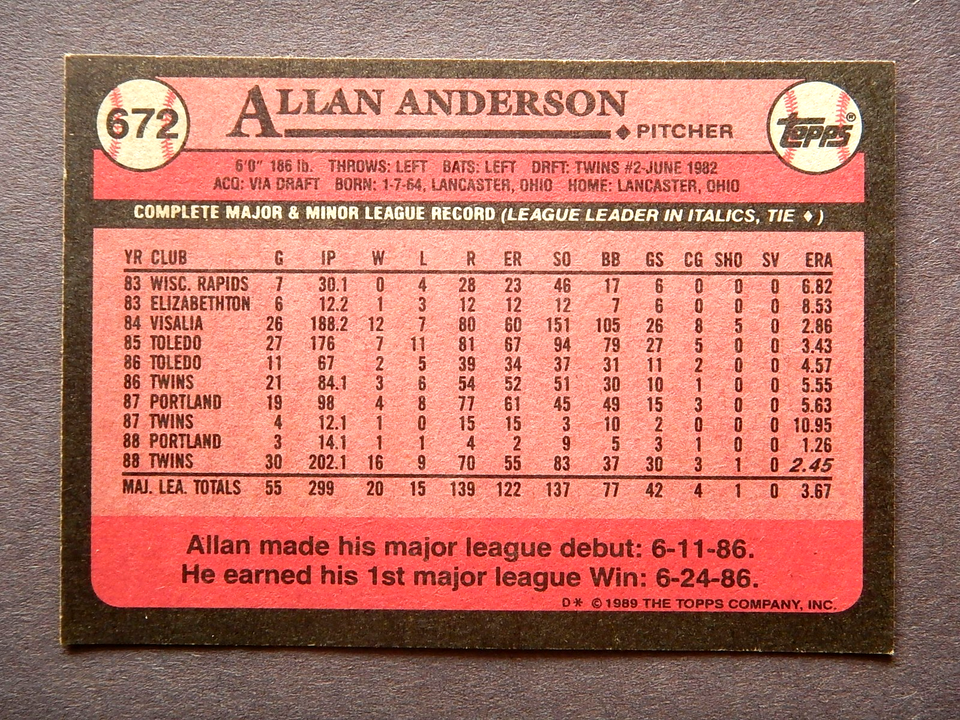 Allan Anderson #672 Topps 1989 Baseball Card (Minnesota Twins) | eBay