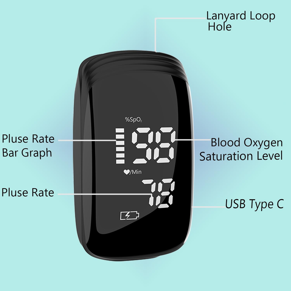 Pulse Oximeter, Blood Oxygen Meter, Fingertip Pulse Oximeter ...