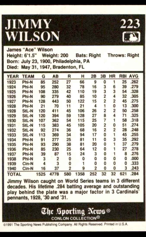 1991 The Sporting News Conlon Collection Jimmie Wilson Baseball Cards ...