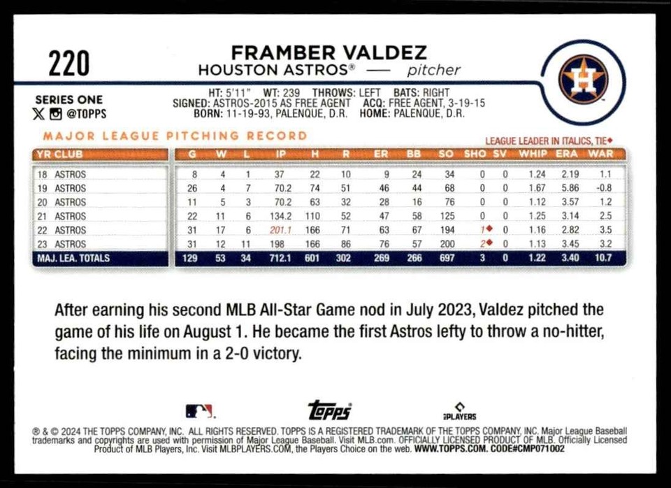 2024 Topps Series 1 Framber Valdez Houston Astros #220 19275 | eBay