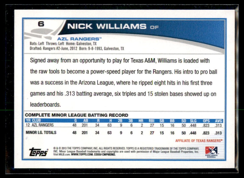 2013 Topps Pro Debut Nick Williams #6 AZL Rangers | eBay