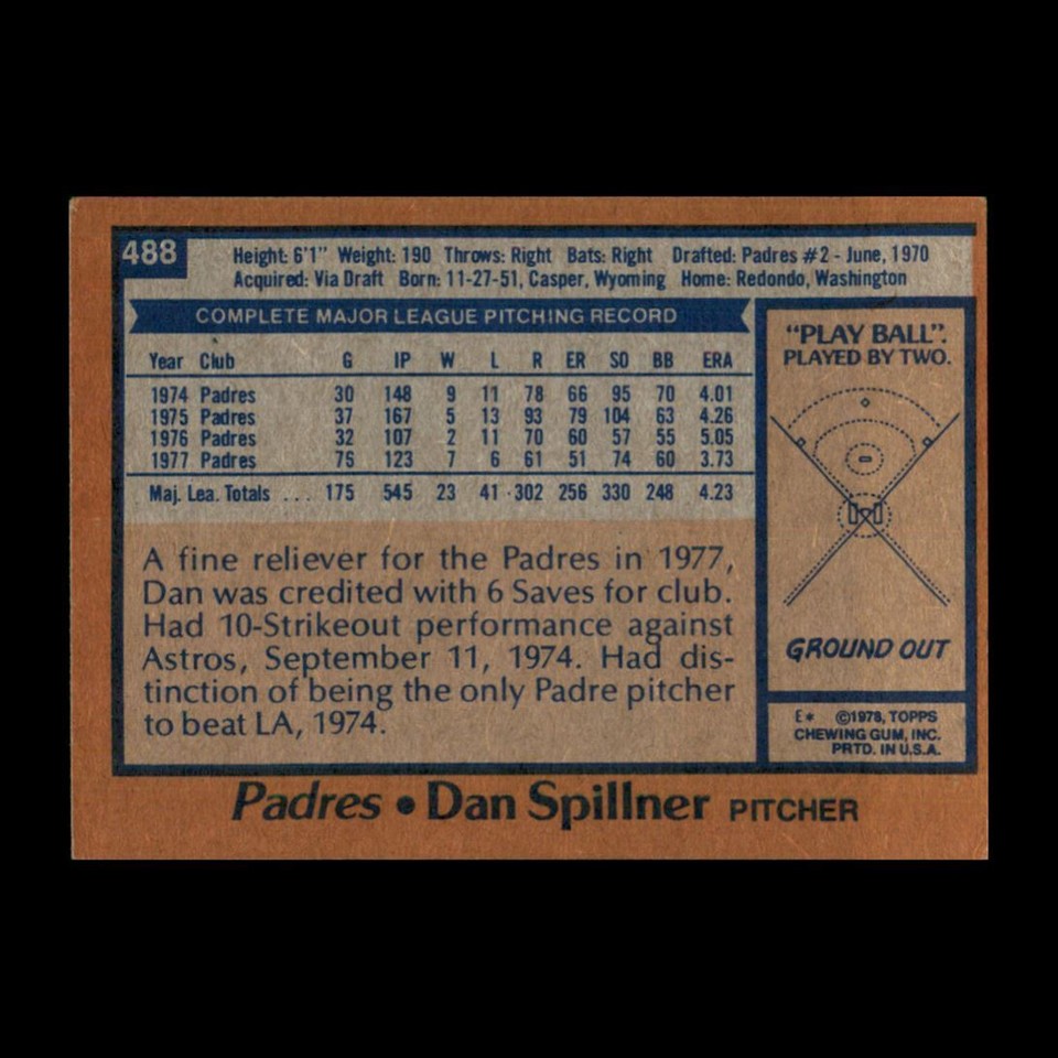Dan Spillner 1978 Topps San Diego Padres #488 Set Break NICE! | eBay