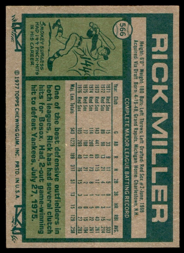 1977 TOPPS RICK MILLER BOSTON RED SOX #566 | eBay