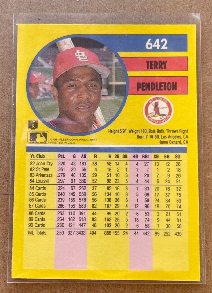 1991 Fleer Card # 642 Terry Pendleton - St Louis Cardinals | eBay