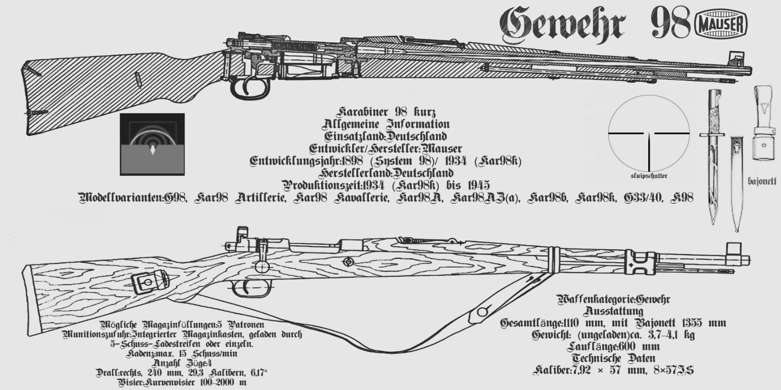 ww2 German Germany gun rifle weapon k98 Mauser carabine POSTER parts ...