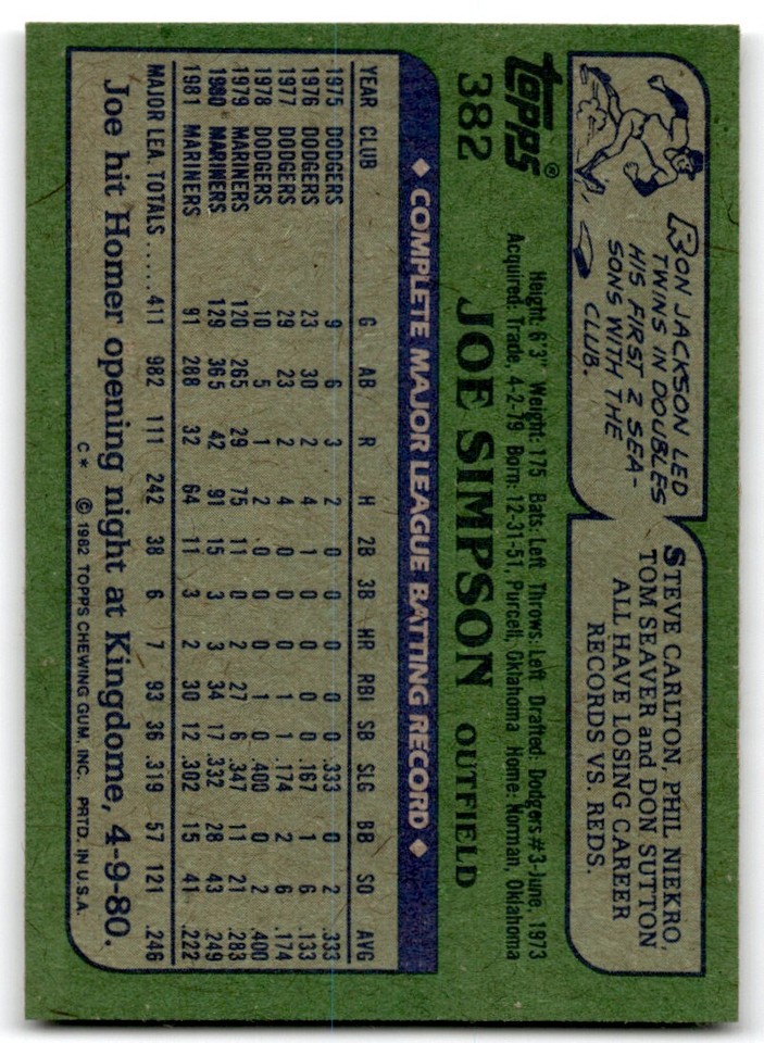 1982 Topps Joe Simpson Seattle Mariners #382 | eBay