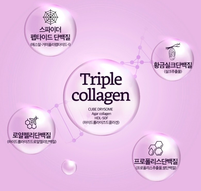 Charmzone 7th TOPCLASS Lifting Duo Set/Toner 2ea+Emulsion 2ea ...