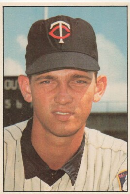 JIM ROLAND 1977-78 MINNESOTA TWINS TEAM ISSUE #43 | eBay