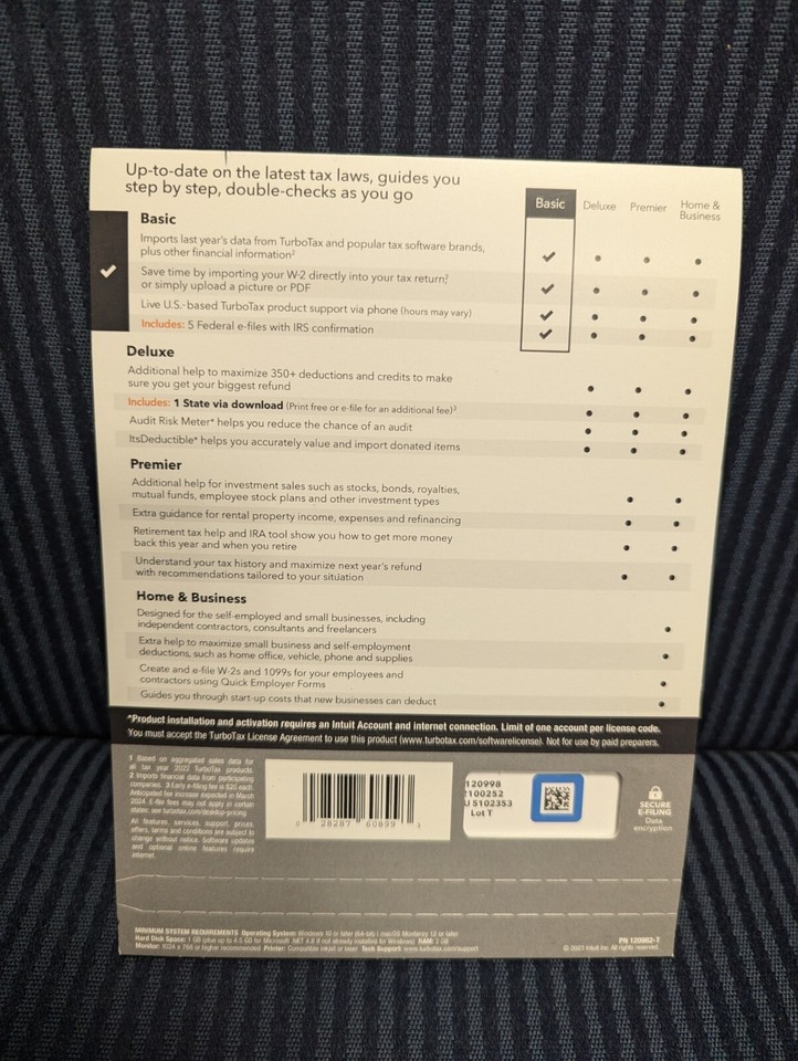 Intuit TurboTax 2023 Basic Federal Returns/ Fed E-File | eBay