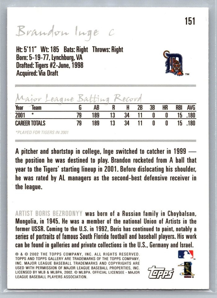 2002 TOPPS GALLERY CARD # 151 Brandon Inge - Detroit Tigers | eBay