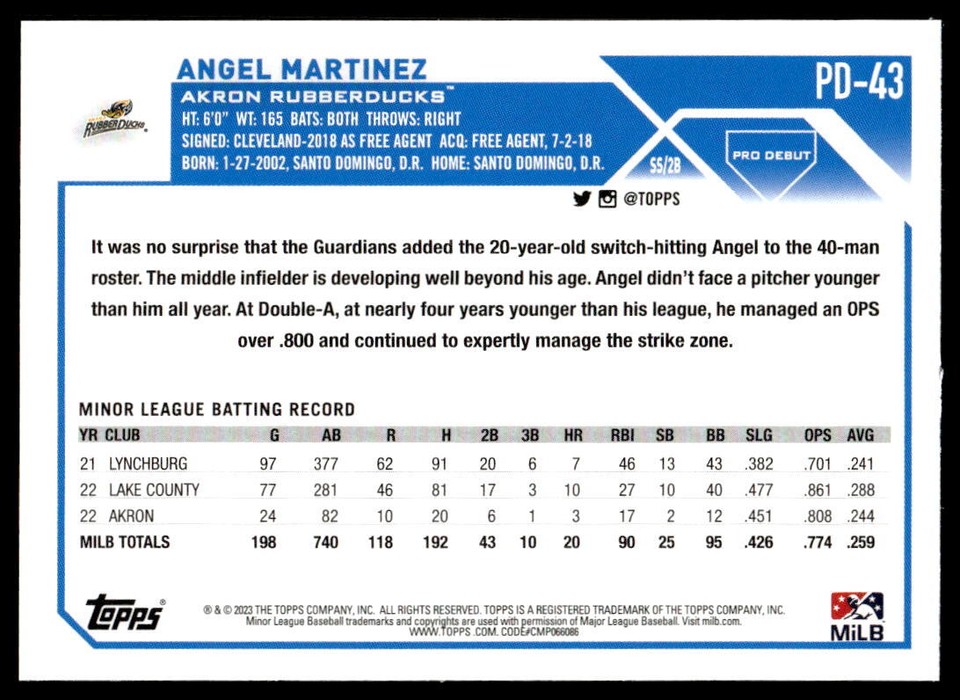 2023 Topps Pro Debut PD43 Angel Martinez Akron Rubberducks Baseball ...