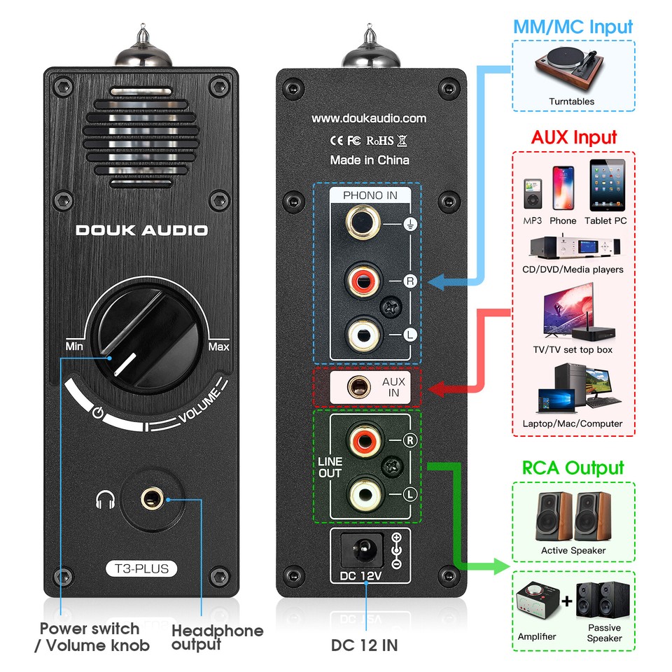 Douk Audio T3 PLUS Vacuum Tube Preamp MM / MC Phono Stage Desktop ...