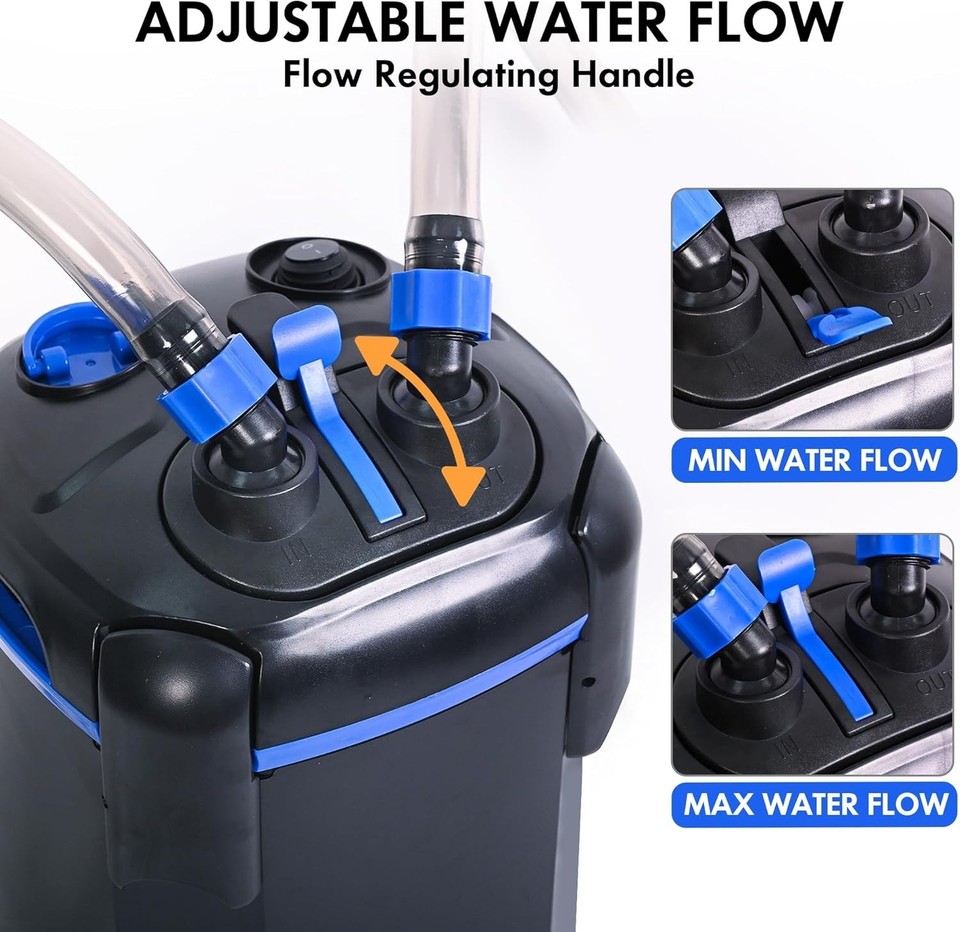 225GPH Ultra-Quiet Canister Filter for Large Fish Tanks - Crystal Clear ...