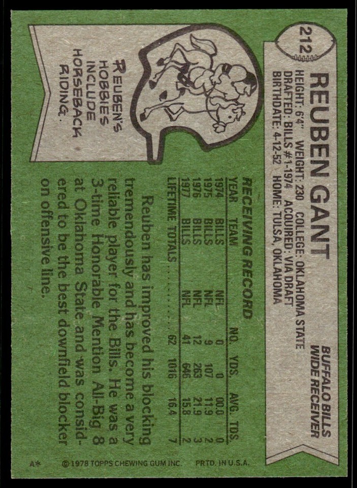 1978 TOPPS REUBEN GANT BUFFALO BILLS #212 | eBay