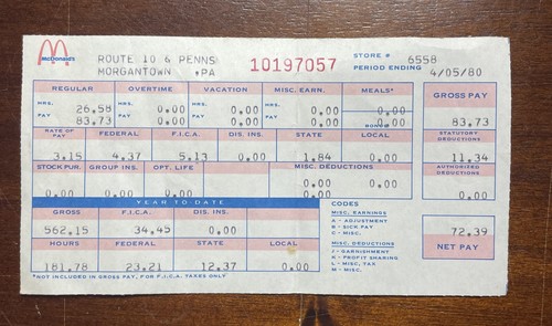 1980 McDonald's, Employee Pay Check Stub (Scarce / Vintage) Fast Food ...