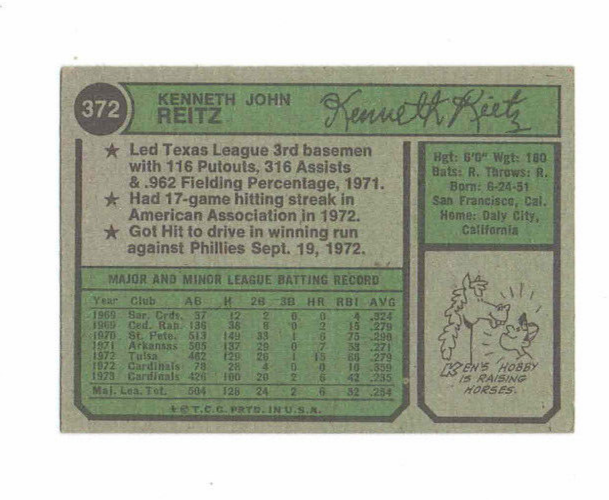 Ken Reitz St Louis Cardinals 3B #372 TCG 1974 #Baseball Card | eBay