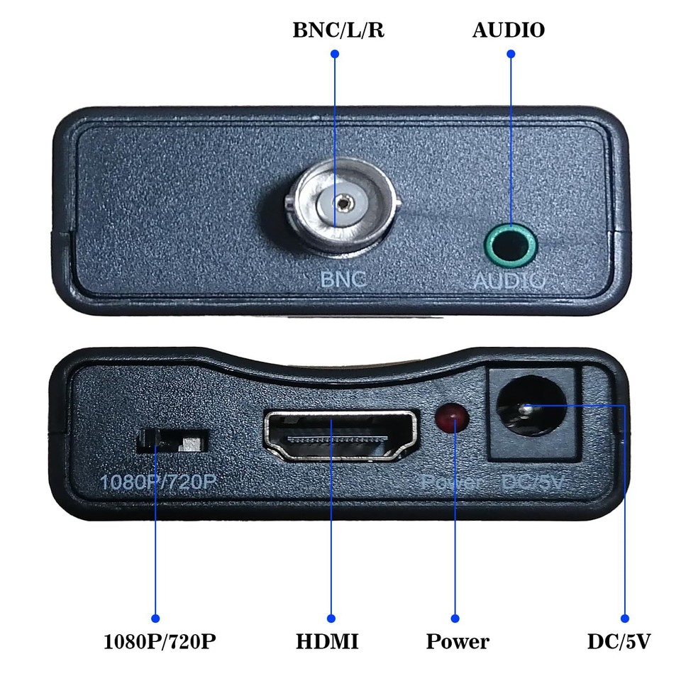 Coax to Hdmi Adapter,BNC to HDMI Converter,CVBS PAL/NTSC BNC to HDMI Adapter,... 762715228826 | eBay