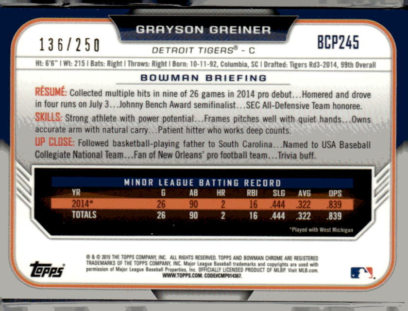 2015 Bowman Chrome #BCP245 Grayson Greiner Prospects Refractors #/250 ...