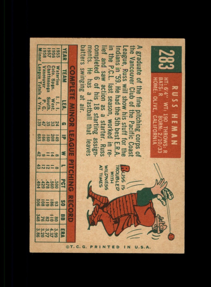 1959 RUSS HEMAN TOPPS #283 INDIANS *G0248 | eBay
