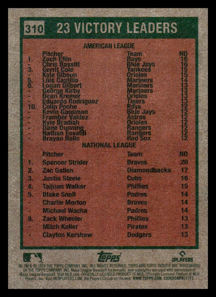 2024 Topps Heritage #310 23 Zach Eflin Chris Bassitt Spencer Strider Zac Gallen | eBay