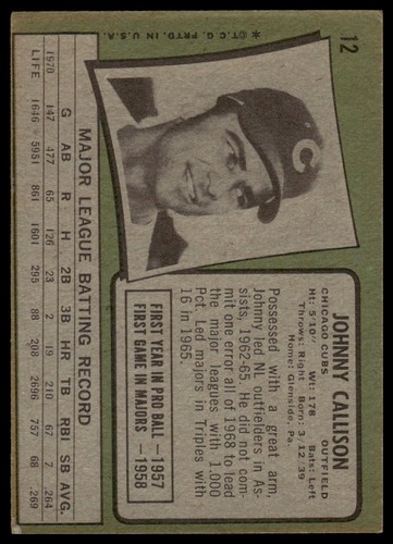 1971 Topps Johnny Callison #12 Chicago Cubs - Free Shipping | eBay