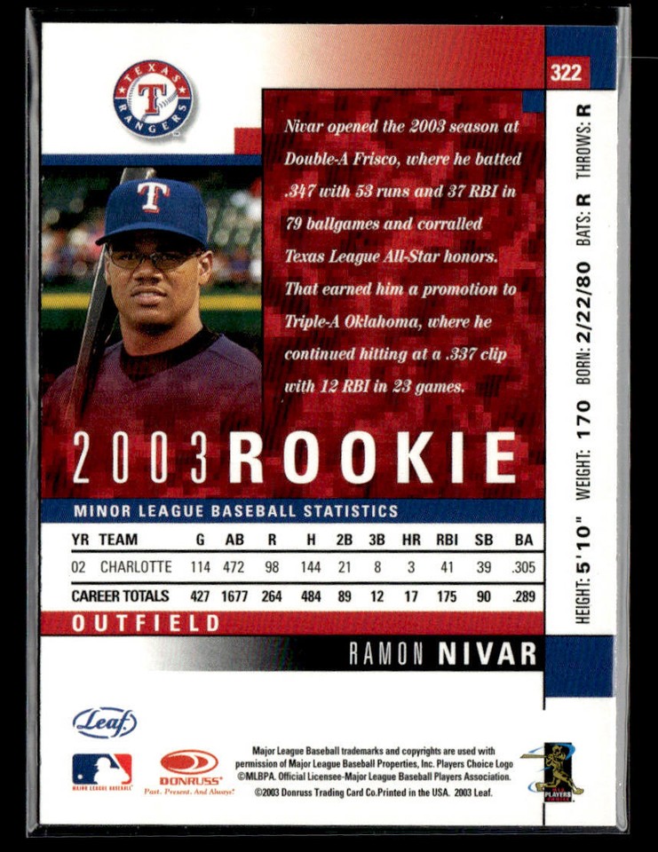 2003 Leaf #322 Ramon Nivar Rookie Card Texas Rangers | eBay