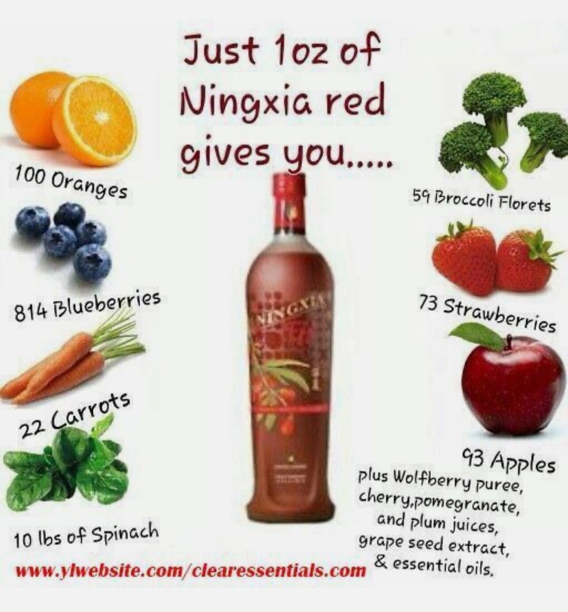 Young Living Essential Oils Ningxia Red Wolfberry Juice Ningxia Red