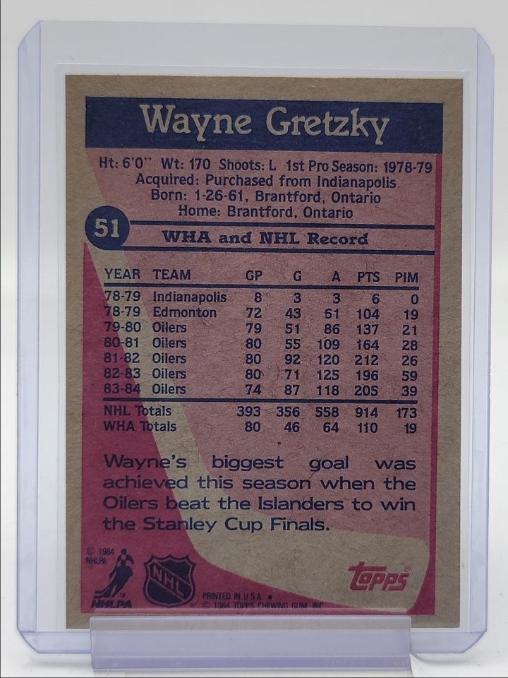WAYNE GRETZKY 1984-85 TOPPS #51 NHL HOCKEY OILERS Q1415 | eBay