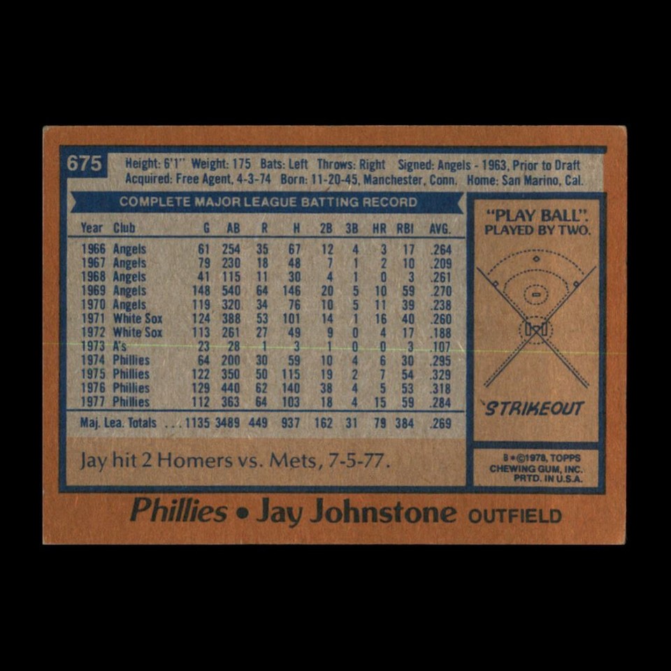 Jay Johnstone 1978 Topps Philadelphia Phillies #675 Set Break NICE! | eBay